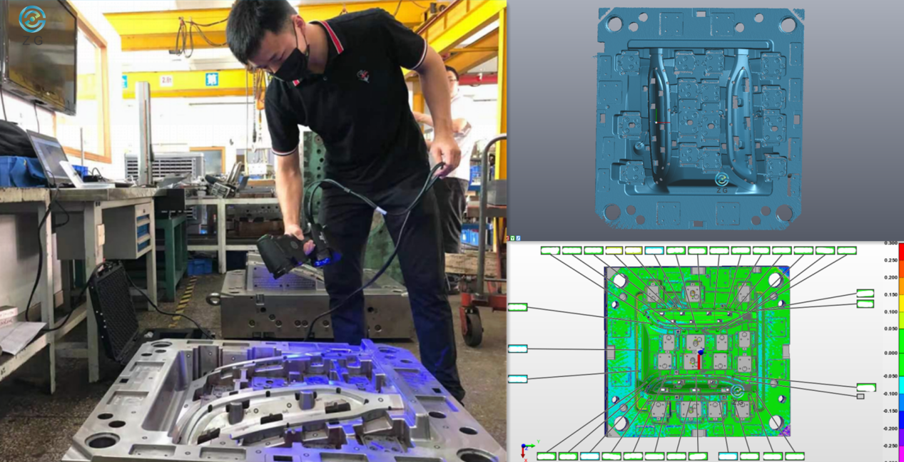 How Can 3D Scanning Speed Up Quality Inspection in Plastic Injection ...