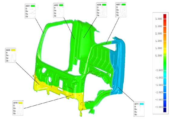 AutoMetric Smart Inline Inspection System with Automated 3D Scanning ...
